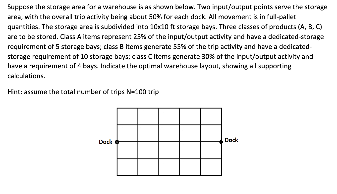 Solved Suppose the storage area for a warehouse is as shown | Chegg.com