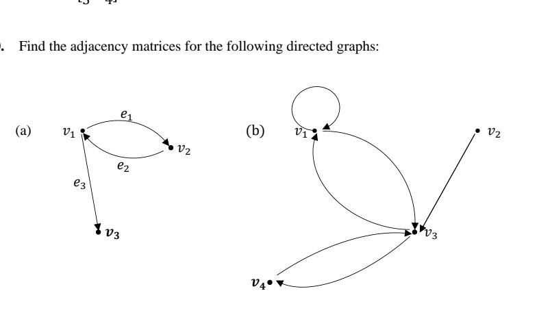 Solved Find the adjacency matrices for the following | Chegg.com