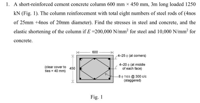Solved 1. A short-reinforced cement concrete column 600 mm x | Chegg.com