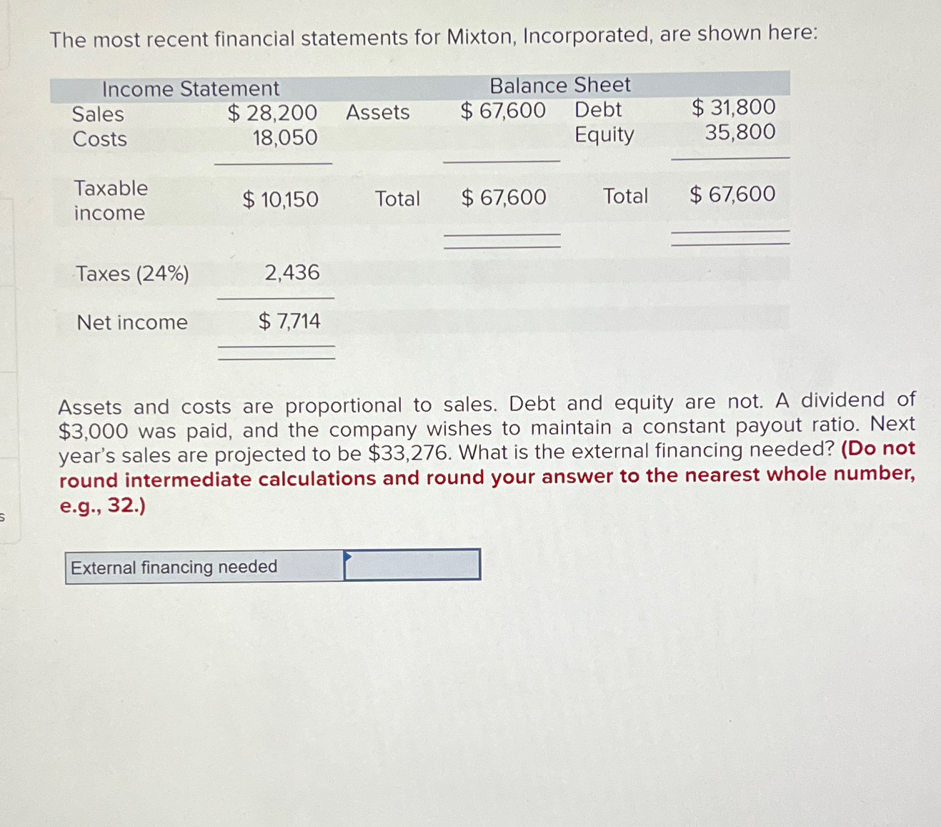 Solved The most recent financial statements for Mixton, | Chegg.com