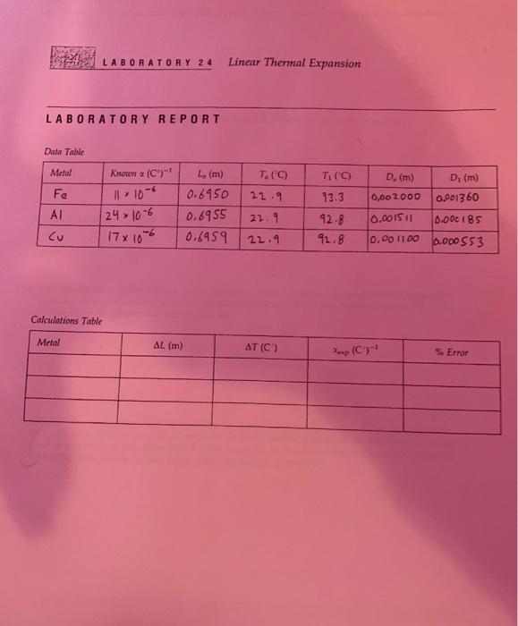 LABORATORY 24 Linear Thermal Expansion LABORATORY | Chegg.com