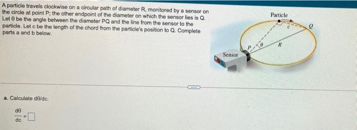 Solved Particle A particle travels clockwise on a circular | Chegg.com