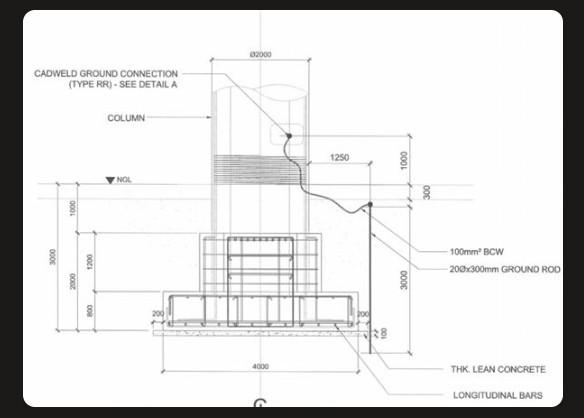 Solved 32000 CADWELD GROUND CONNECTION (TYPE RR) - SEE | Chegg.com