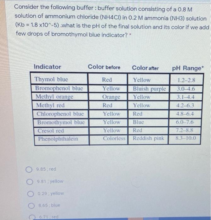 Solved Consider the following buffer: buffer solution | Chegg.com