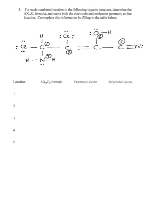 Solved 3. For each numbered location in the following | Chegg.com