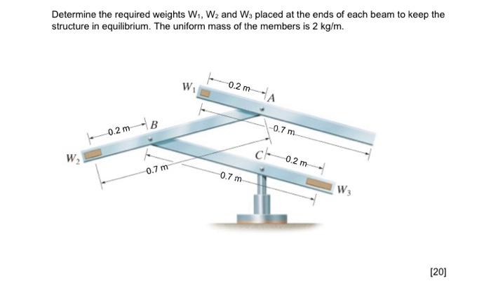 Solved Determine the required weights W1, W2 and W3 placed | Chegg.com