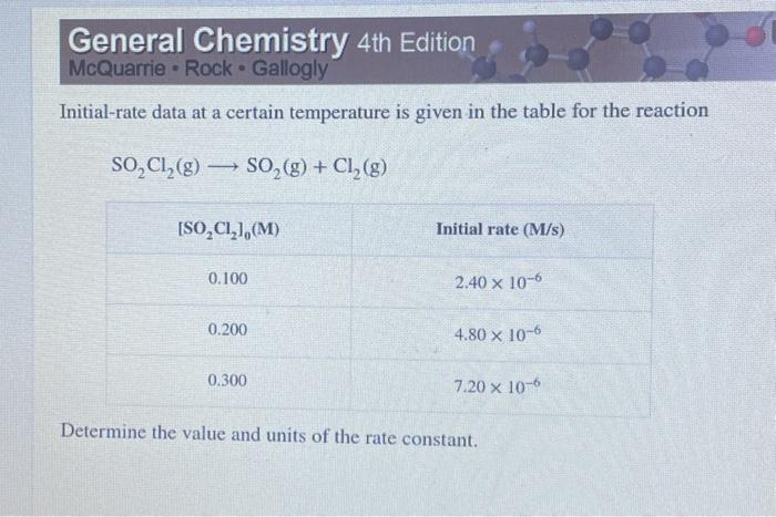 Solved Initial-rate data at a certain temperature is given | Chegg.com