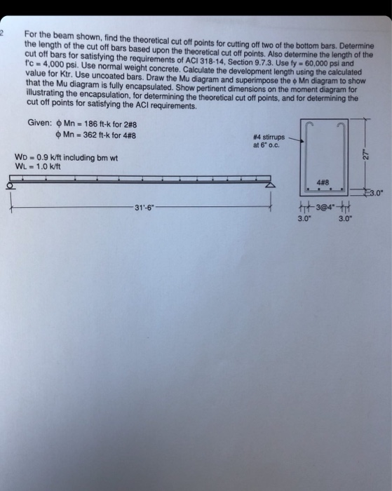 Solved For the beam shown, find the theoretical cut off | Chegg.com