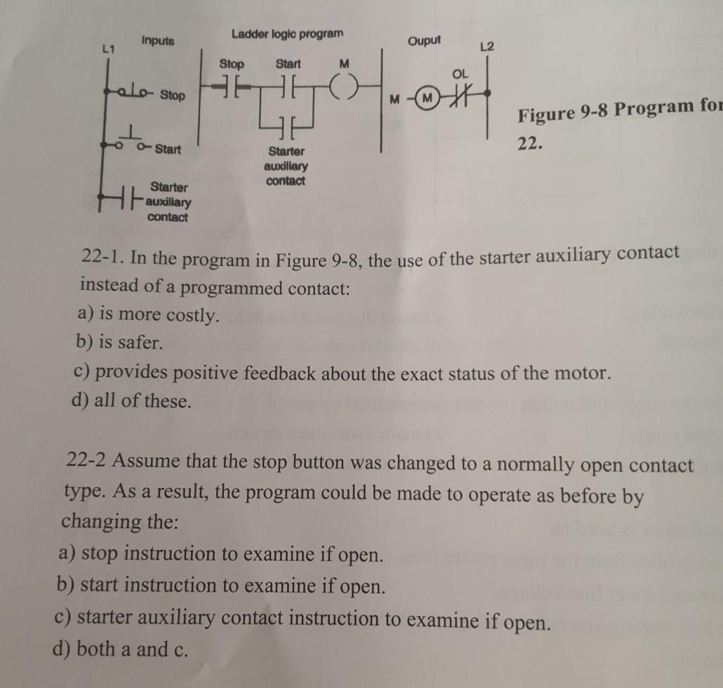Solved Inputs Ladder logic program Ouput L1 L2 Stop Start OL | Chegg.com