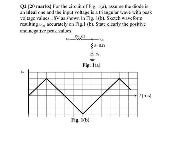 Solved Q2 [20 marks] For the circuit of Fig. 1(a), assume | Chegg.com