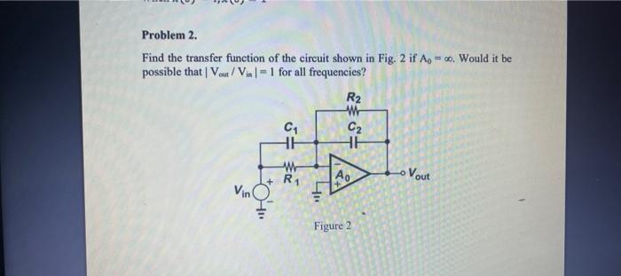 Solved Find the transfer function of the circuit shown in | Chegg.com