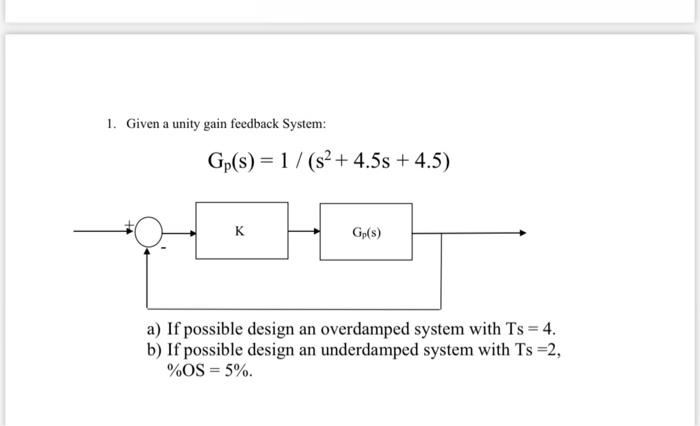Solved 1. Given a unity gain feedback System: | Chegg.com