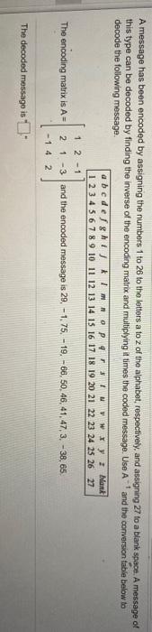 Solved A message has been encoded by assigning the numbers 1 | Chegg.com