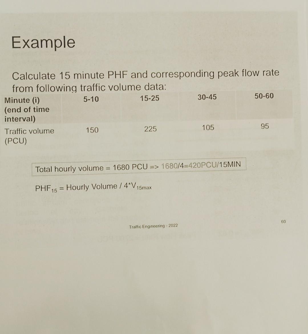Solved Calculate 15 minute PHF and corresponding peak flow | Chegg.com