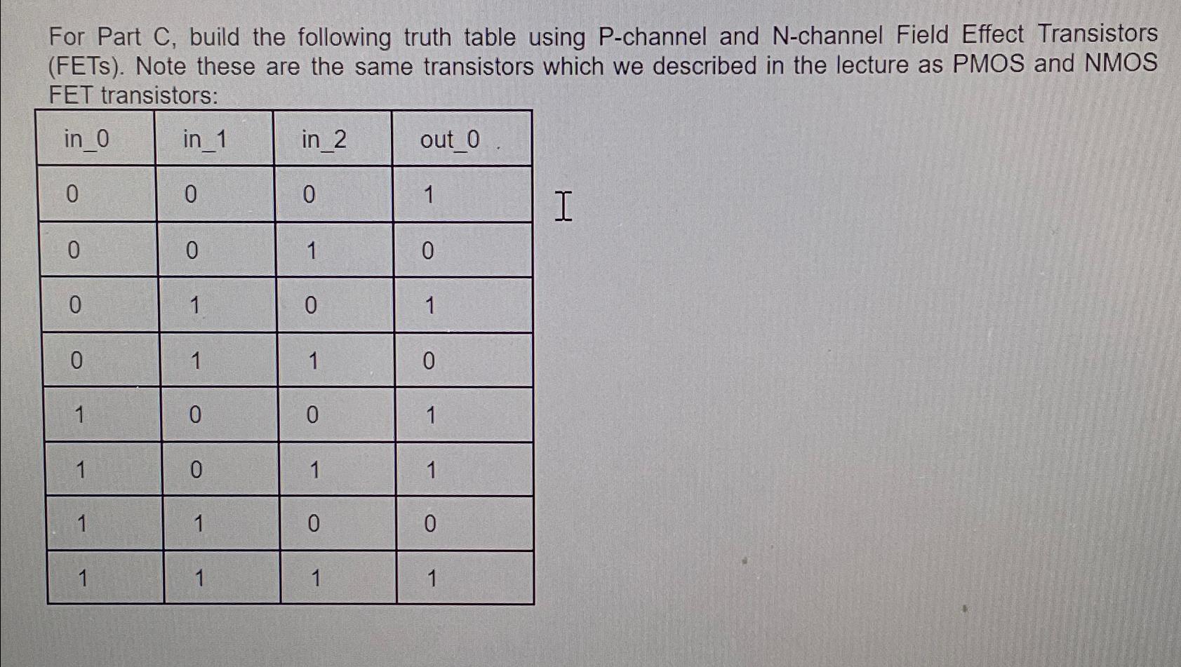 Solved For Part C, ﻿build the following truth table using | Chegg.com