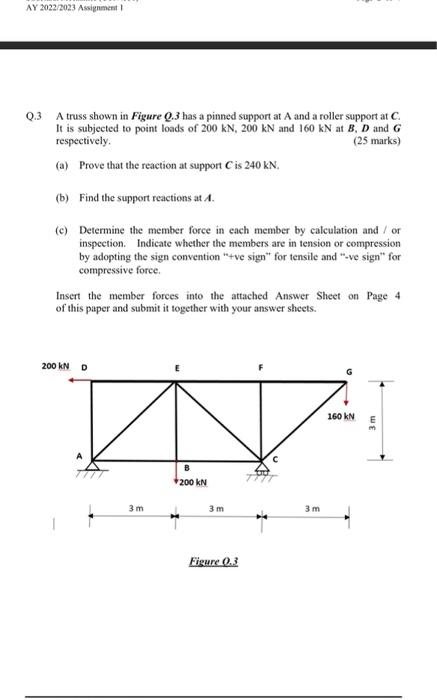 Solved Q.3 A truss shown in Figure Q.3 has a pinned support | Chegg.com