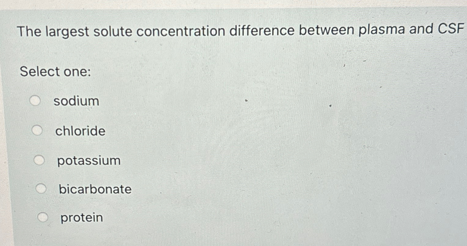 Solved The largest solute concentration difference between | Chegg.com