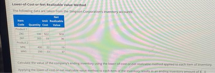 Solved Lower-of-Cost-or-Net Realizable Value Method The | Chegg.com