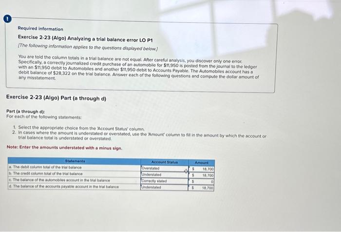 Required information Exercise 2-23 (Algo) Analyzing a | Chegg.com Required information Exercise 2-23 (Algo) Analyzing a | Chegg.com