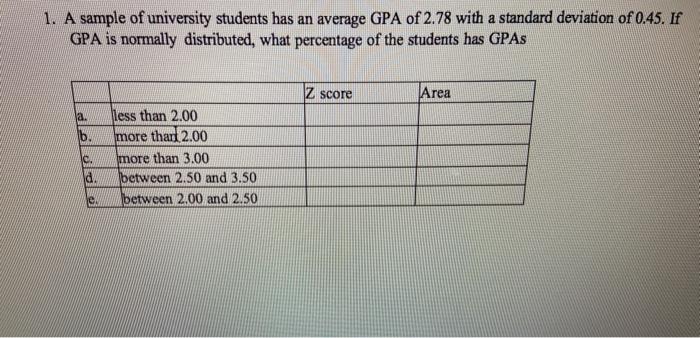 Solved 1. A sample of university students has an average GPA | Chegg.com