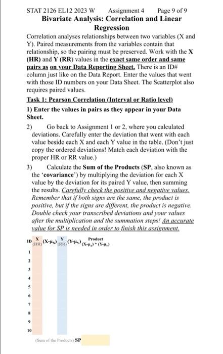 Bivariate Analysis: Correlation and Linear Regression | Chegg.com
