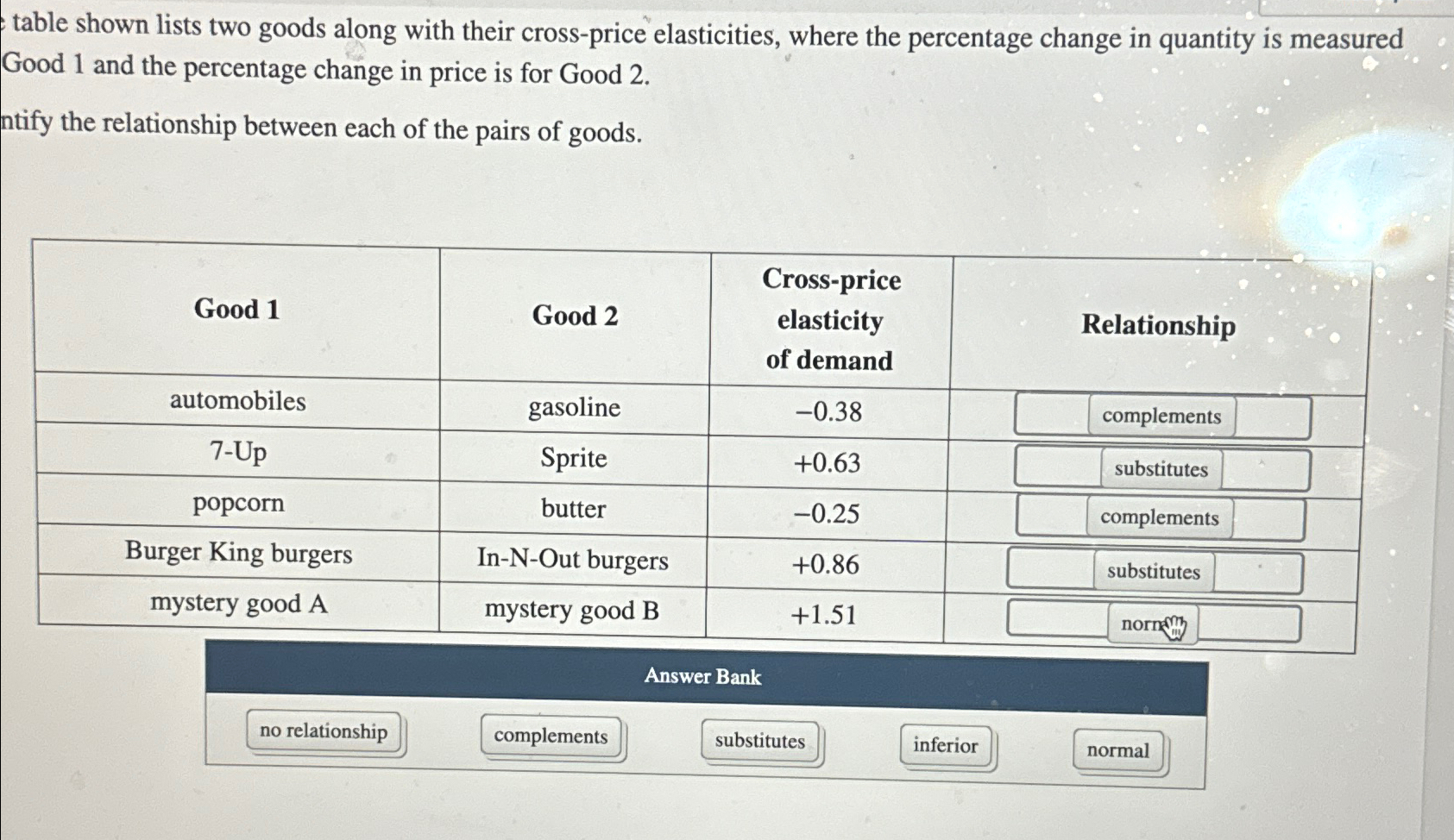 Solved table shown lists two goods along with their | Chegg.com