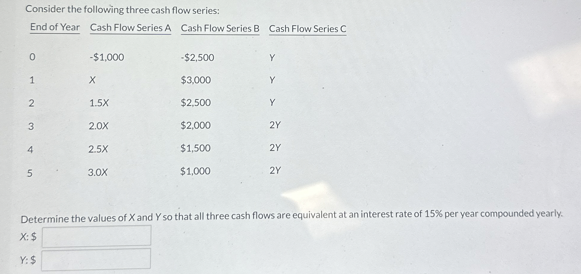 Solved Consider the following three cash flow | Chegg.com