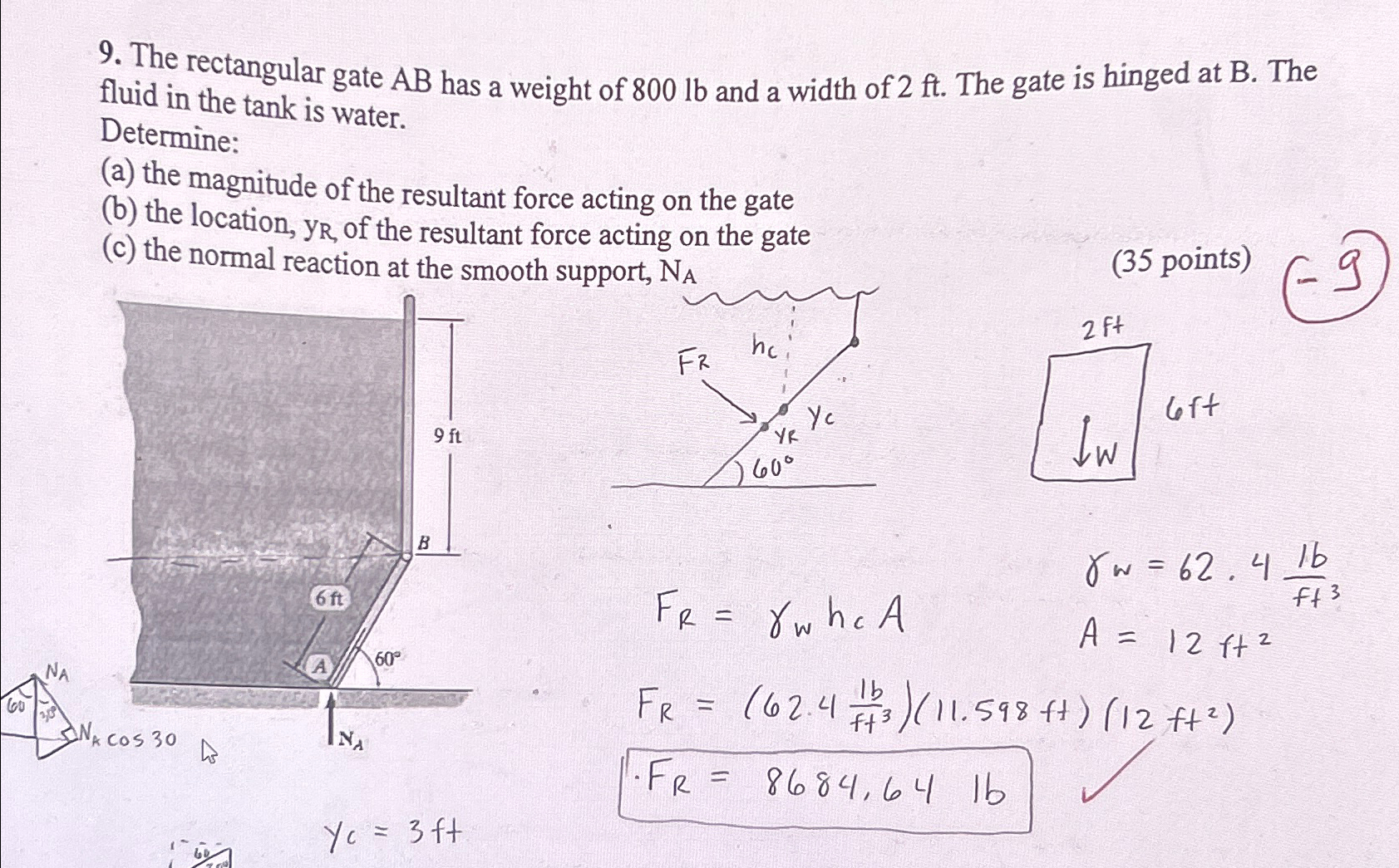 Solved The rectangular gate AB ﻿has a weight of 800lb ﻿and a | Chegg.com