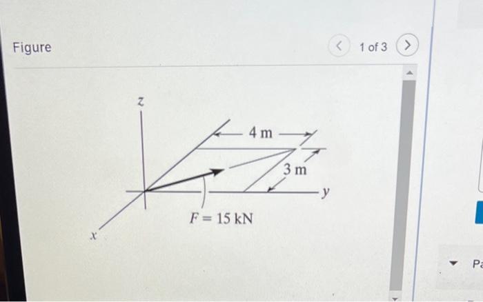 Solved FigureFigureFigureExpress F as a Cartesian vector. | Chegg.com