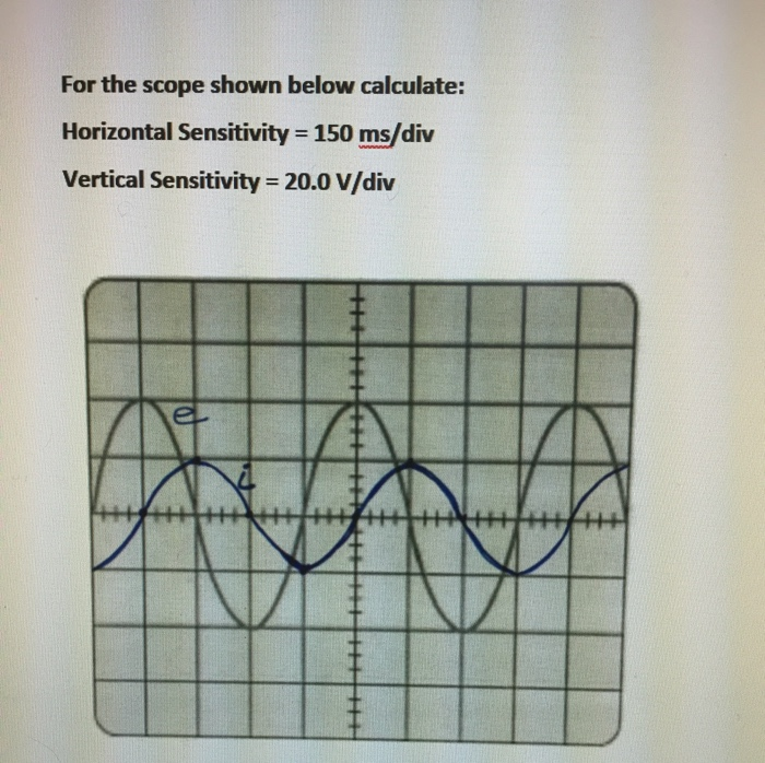 Solved For the scope shown below calculate: Horizontal | Chegg.com