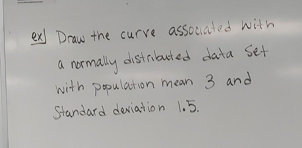 Solved ex) Draw the curve associated with a normally | Chegg.com