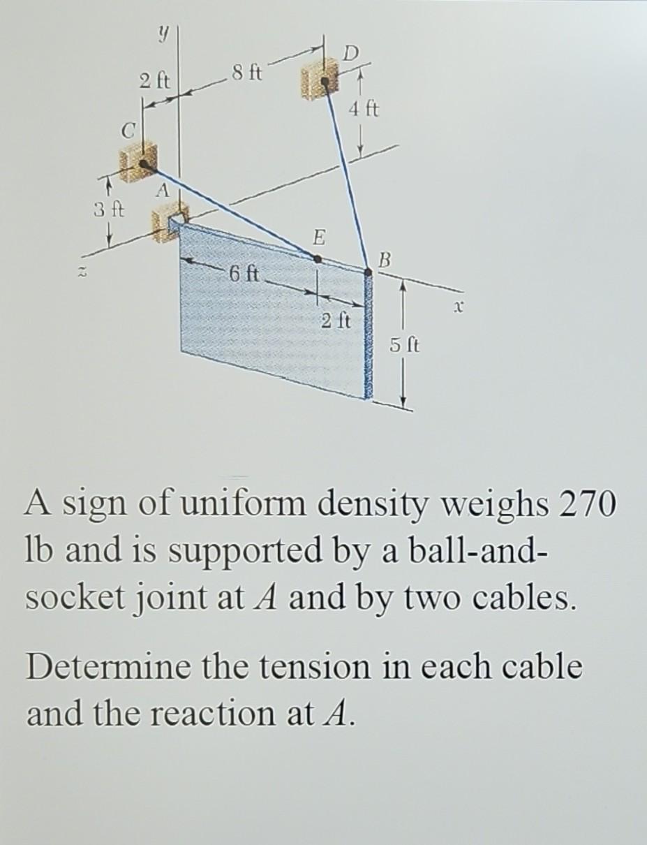 Solved A sign of uniform density weighs 270 1 b and is | Chegg.com