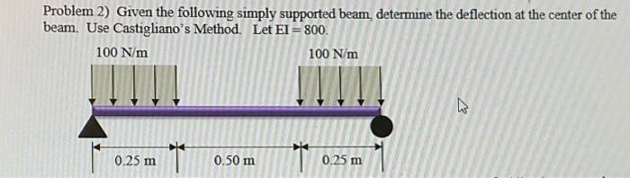 Solved Problem 2) Given the following simply supported beam, | Chegg.com