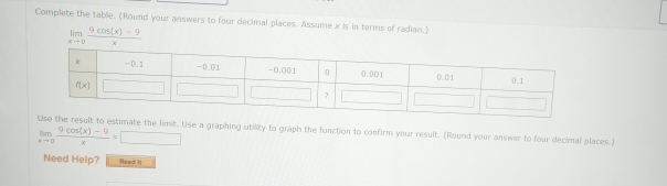 Solved Complete the table. (Round your answers to four | Chegg.com