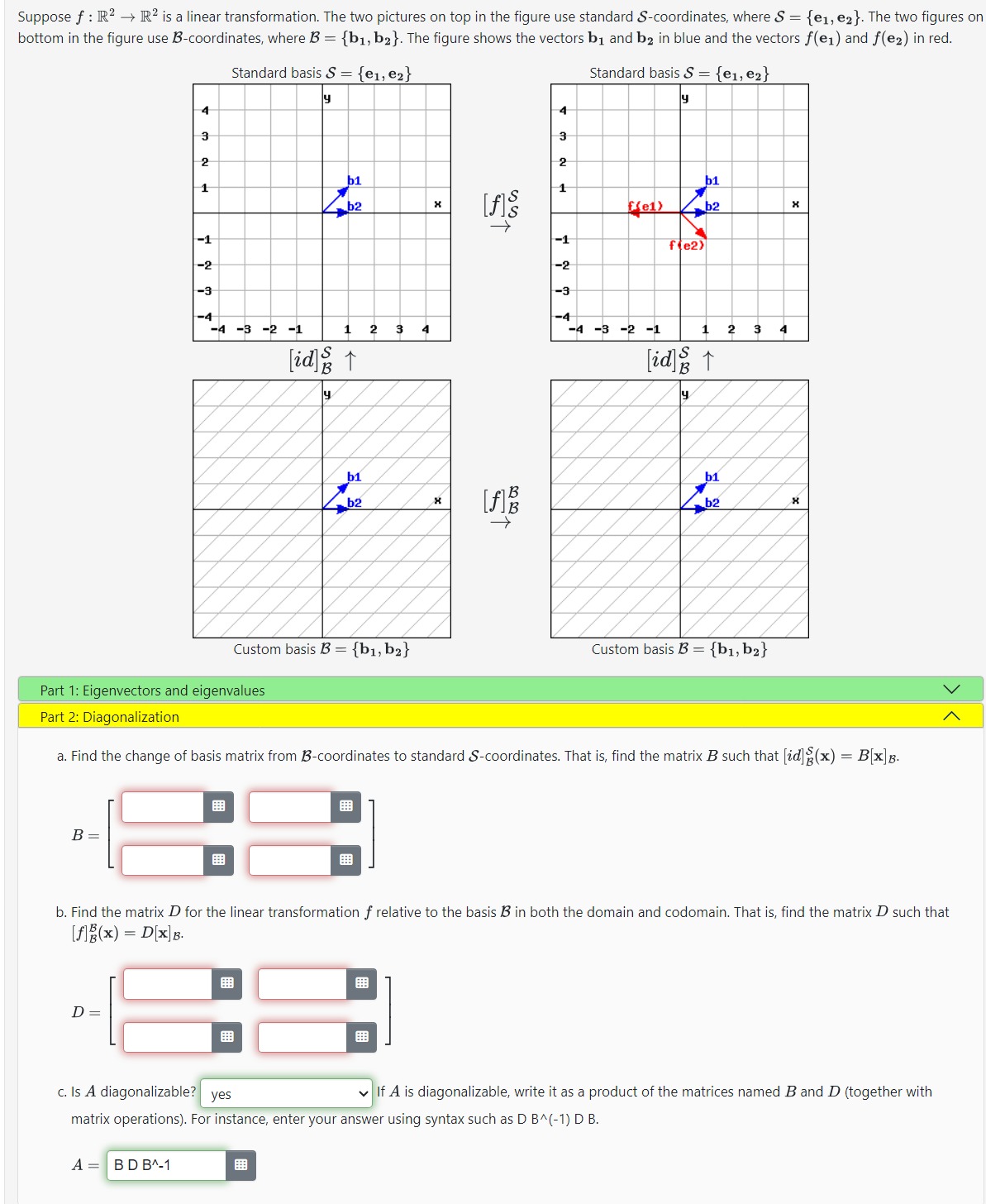 Solved Suppose f:R2→R2 ﻿is a linear transformation. The two | Chegg.com