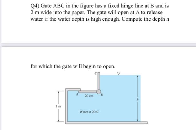 Solved Q4) Gate ABC in the figure has a fixed hinge line at | Chegg.com