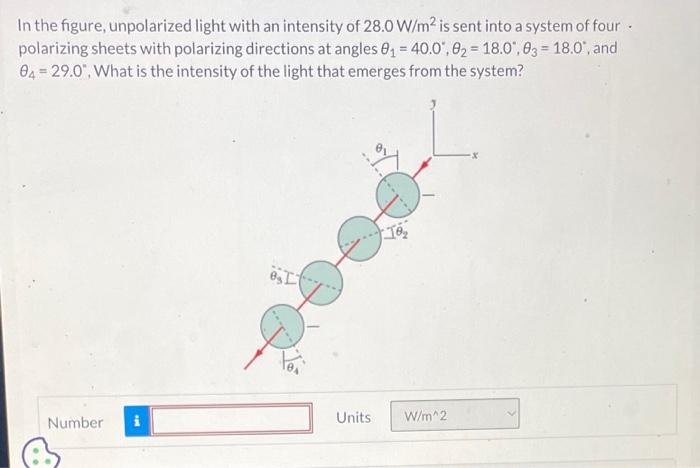Solved In the figure, unpolarized light with an intensity of | Chegg.com
