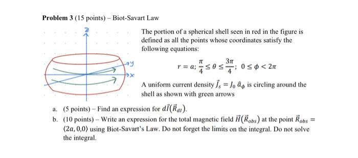 Solved Problem 3 (15 points) - Biot-Savart Law The portion | Chegg.com