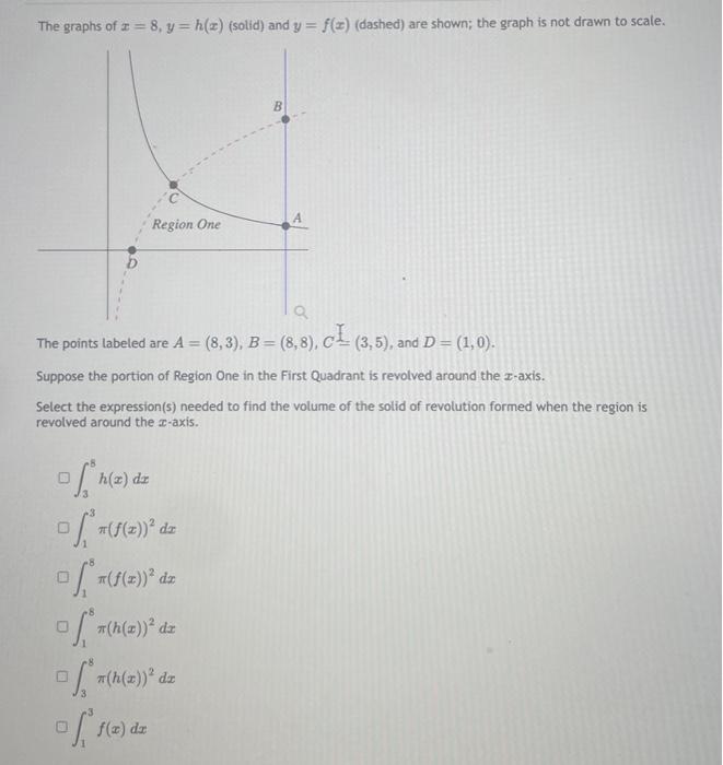Solved The graphs of x=7,y=f(x) (solid) and y=h(x) (dashed) | Chegg.com