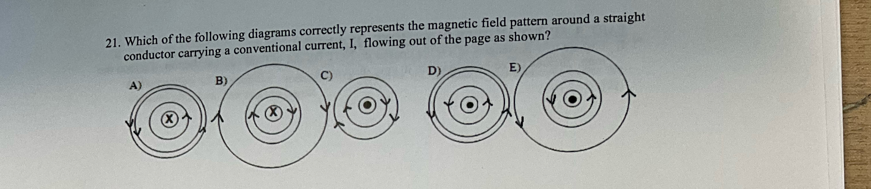 Which of the following diagrams correctly represents | Chegg.com