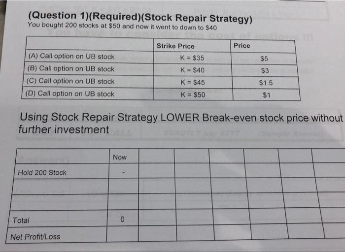 Solved (Question 1)(Required)(Stock Repair Strategy) You | Chegg.com