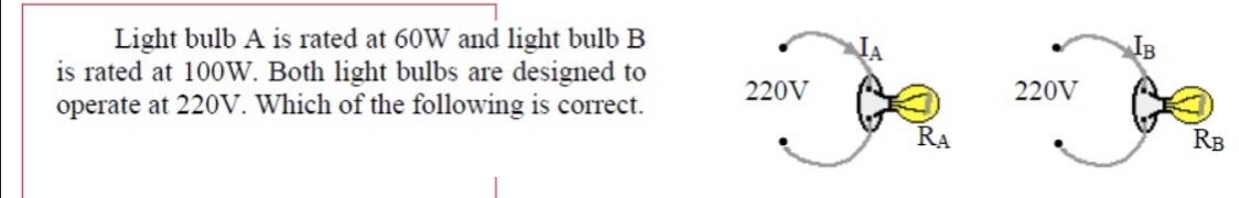 Solved Light bulb A ﻿is rated at 60W ﻿and light bulb B ﻿is | Chegg.com