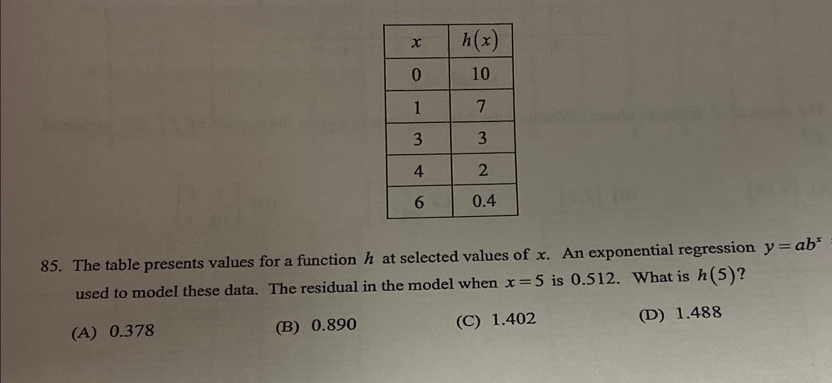 Solved \table[[x,h(x) | Chegg.com