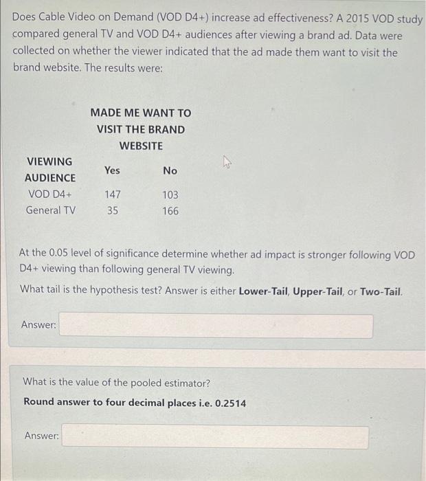 Solved Does Cable Video on Demand (VOD D4+) increase ad | Chegg.com