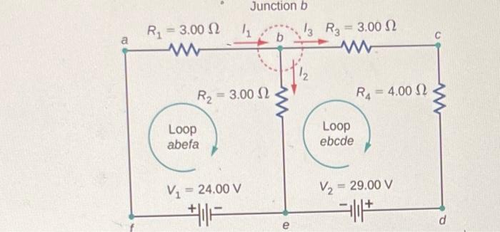 Solved Junction bTable 3 \begin{tabular}{|c|l|l|} \hline | Chegg.com