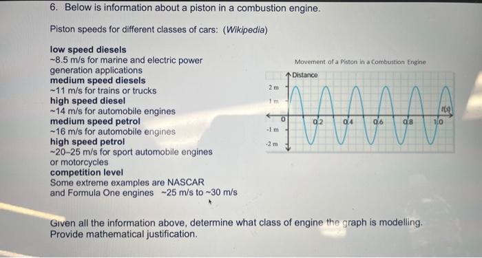 Solved plz help me with this question!! please write neatly | Chegg.com