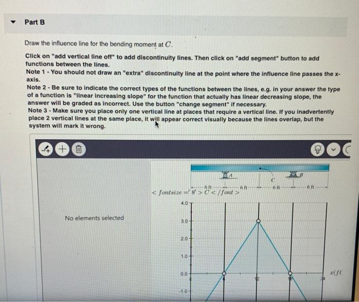Solved Consider the beam shown in (Figure 1). Solve this | Chegg.com