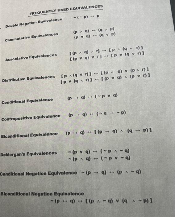 Solved FREQUENTLY USED EQUIVALENCES Double Negation | Chegg.com