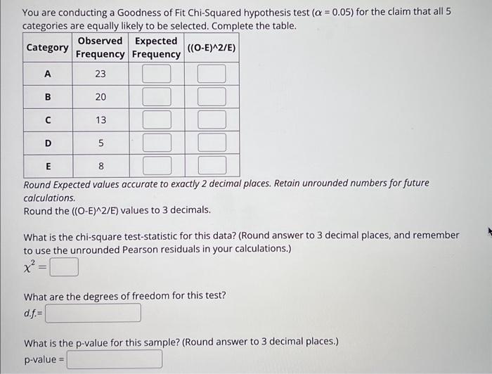 Solved You are conducting a Goodness of Fit Chi-Squared | Chegg.com
