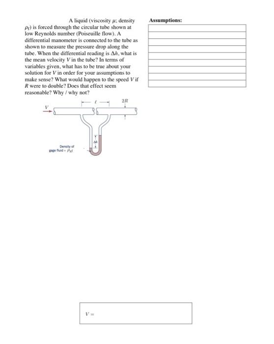 Solved A liquid (viscosity μ; density ρf ) is forced through | Chegg.com